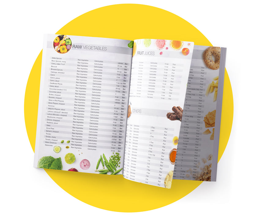 Zone Food Blocks | Precise Portion Sizes for Balanced Nutrition